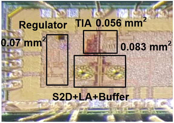 JSTS - Journal of Semiconductor Technology and Science
